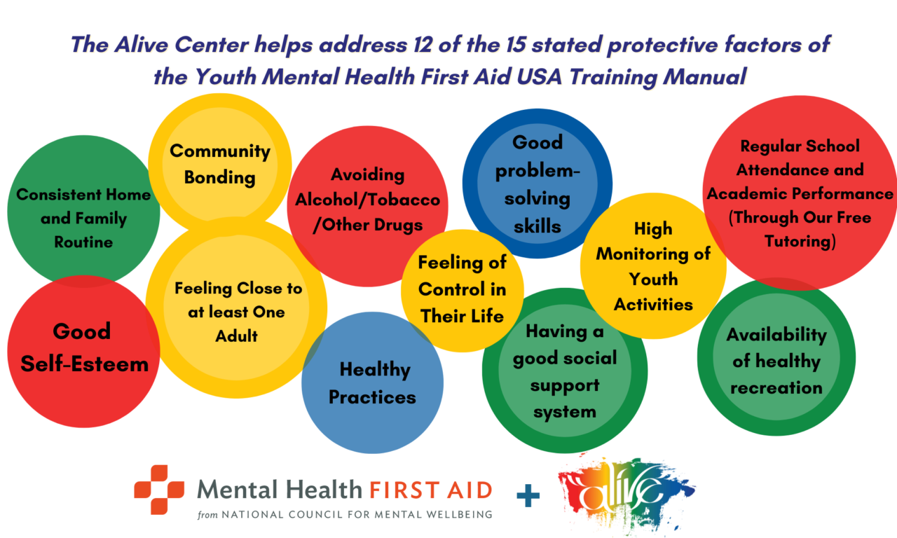 Teen Resources - Alive Center - Naperville & Aurora